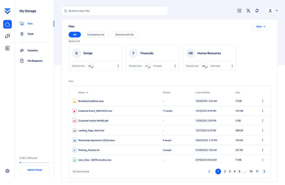 How TransferChain Merges Security with User Experience