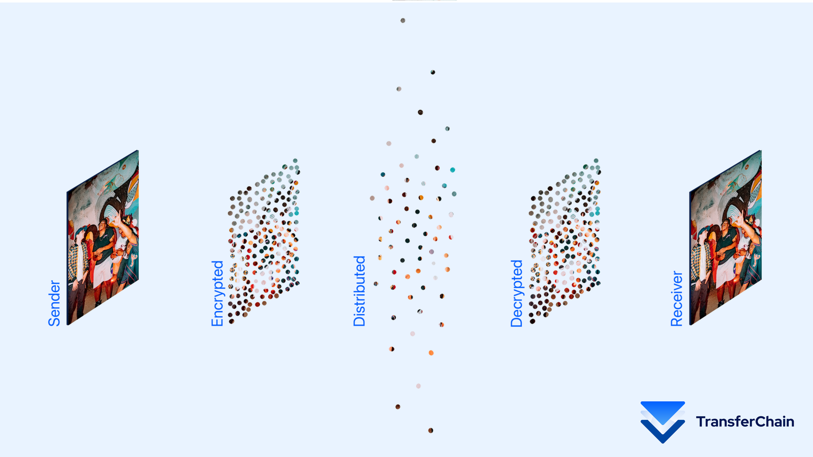 MOVEit Hack: The Solution That Could've Prevented It